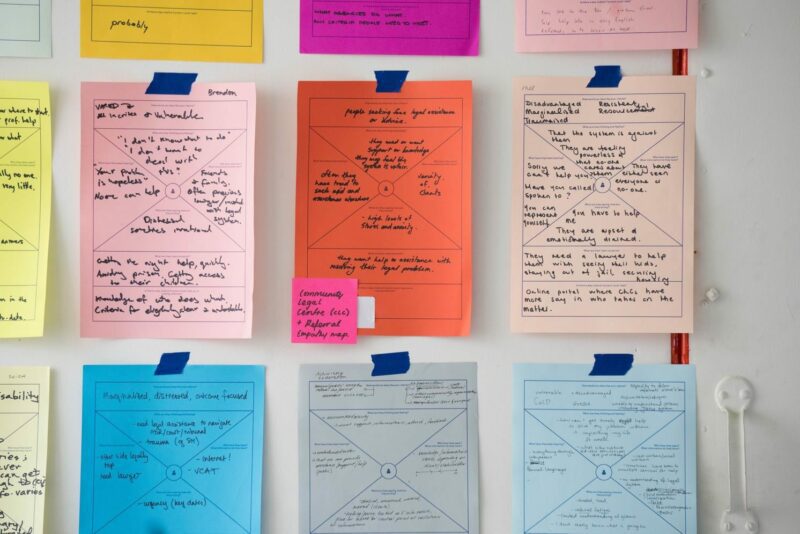 In 7 Schritten zum erfolgreichen Change-Management-Prozess