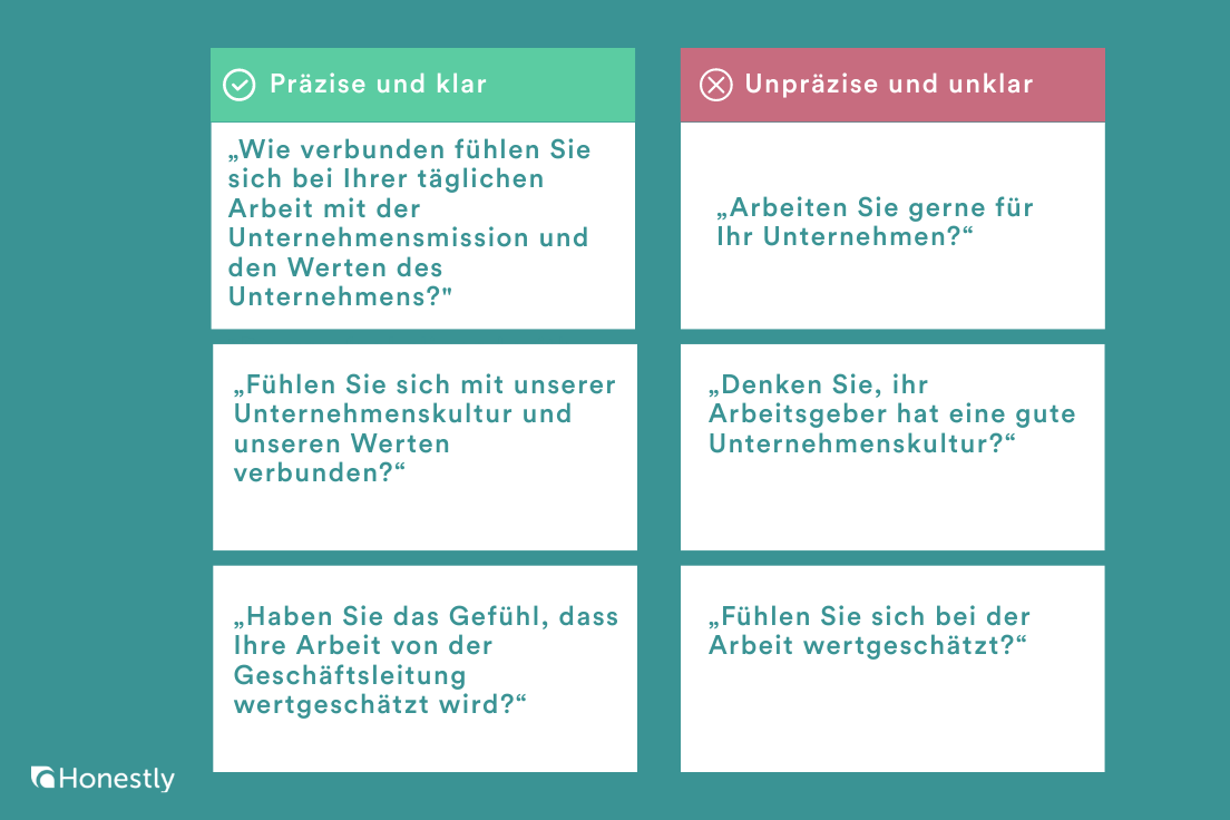 Die 20 wichtigsten Fragen in der Mitarbeiterbefragung: Der ultimative ...